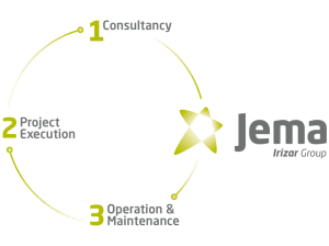 Jema - JEMA Energy
